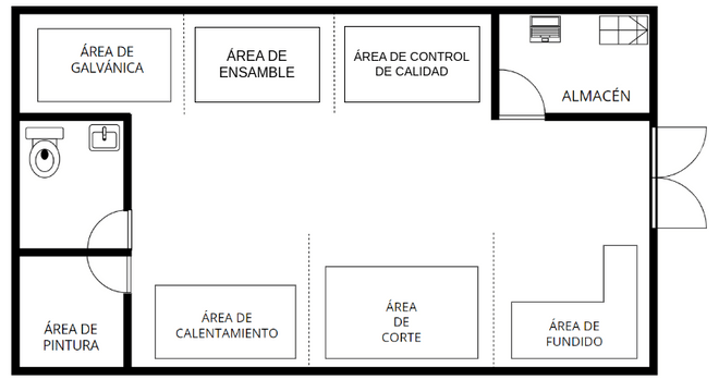 LAYOUT | Visual Paradigm User-Contributed Diagrams / Designs
